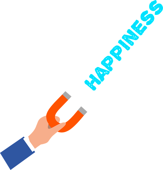 365 Days of Positive | Self-Commitment - Good Scrolls